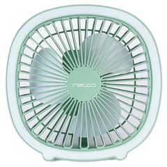 RECCO | Sodimac Chile